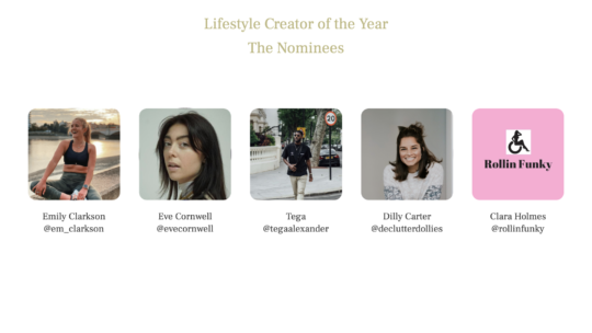 BLOGOSPHERE AWARDS 2022 - bCreator™