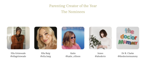 BLOGOSPHERE AWARDS 2022 - bCreator™