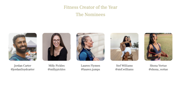 BLOGOSPHERE AWARDS 2022 - bCreator™