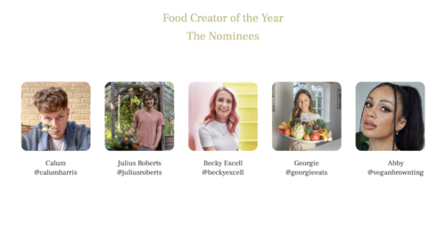 BLOGOSPHERE AWARDS 2022 - bCreator™