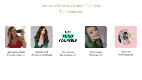 BLOGOSPHERE AWARDS 2022 - bCreator™