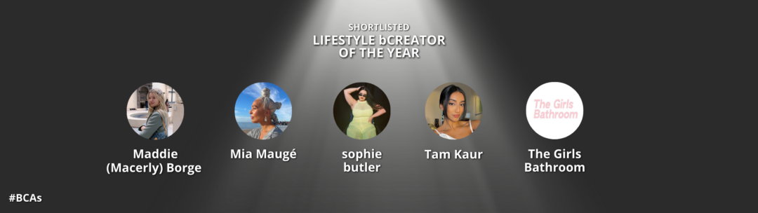 The bCreator Awards 2023 Shortlist - #BCAs
